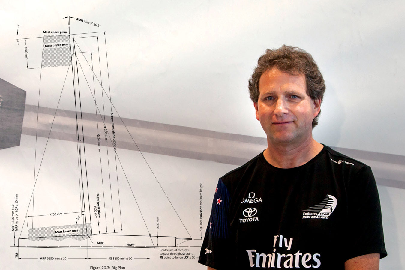 AC36 Revenge Of The Sailmakers | North Sails